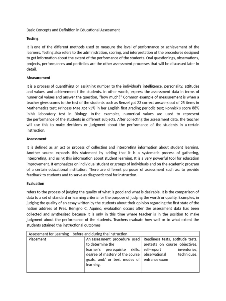 Basic Concepts and Definition in Educational Assessment | PDF ...
