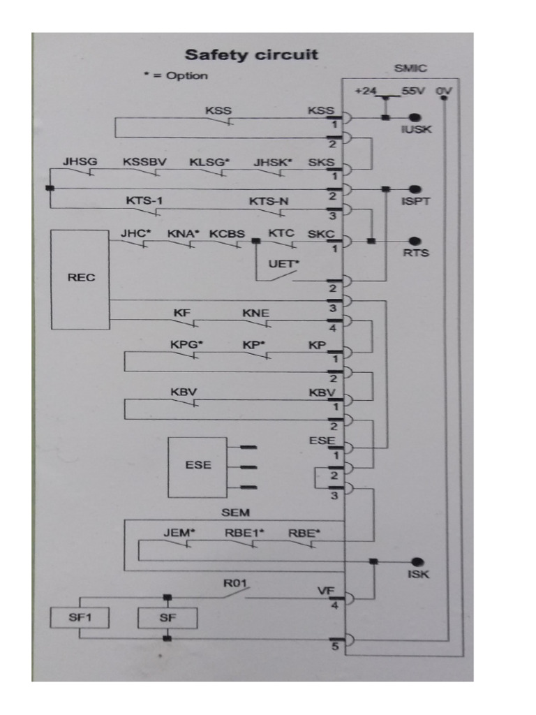 Circuito de Seguridad Schindler 3300 | PDF