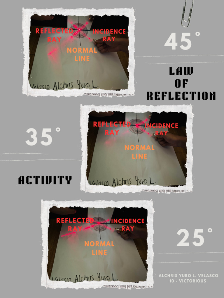 Velasco Alchris Yuro 10-Victorious | PDF