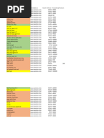 James Bus Line Schedule-Route | PDF | Bus | Bus Transport