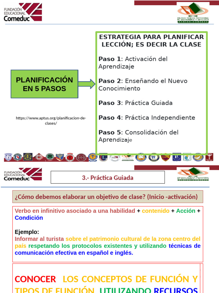 Planificación 5 Pasos | PDF