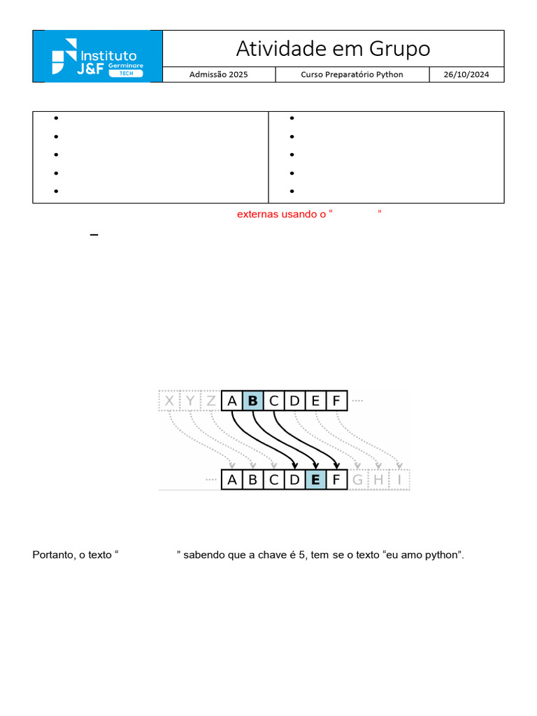 Atividade Grupo | PDF | Criptografia | Chave (criptografia)
