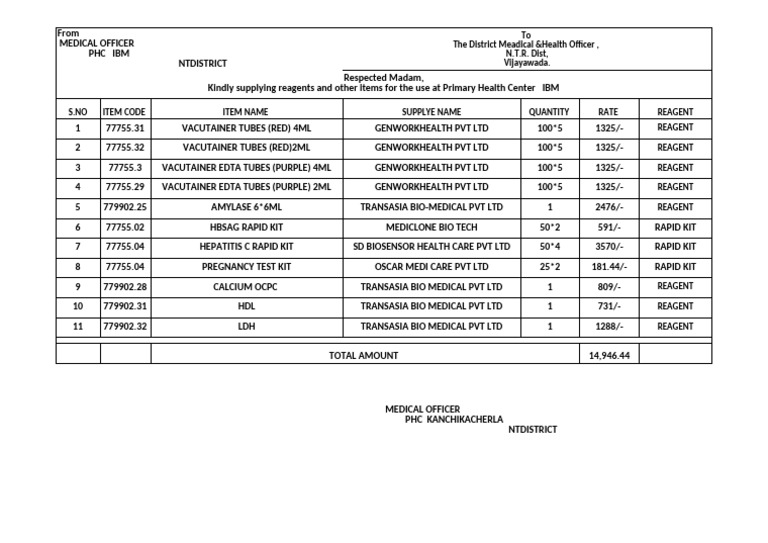 Lab Reagent Indent Empty Format | PDF