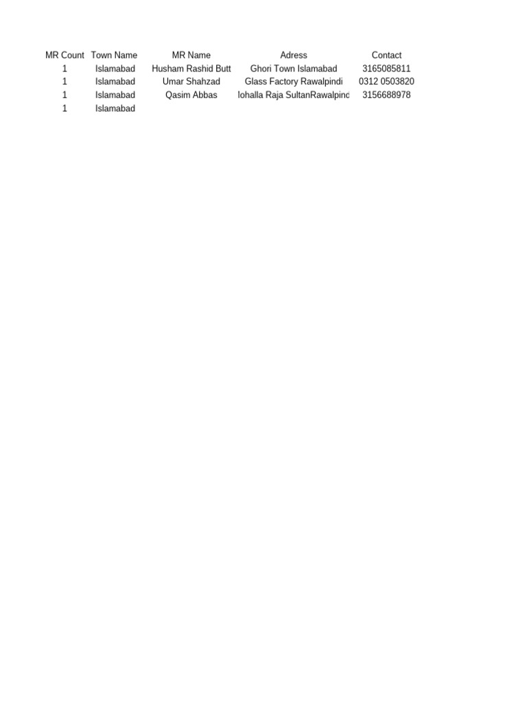 New2 Anar Khan Arival-1 | PDF