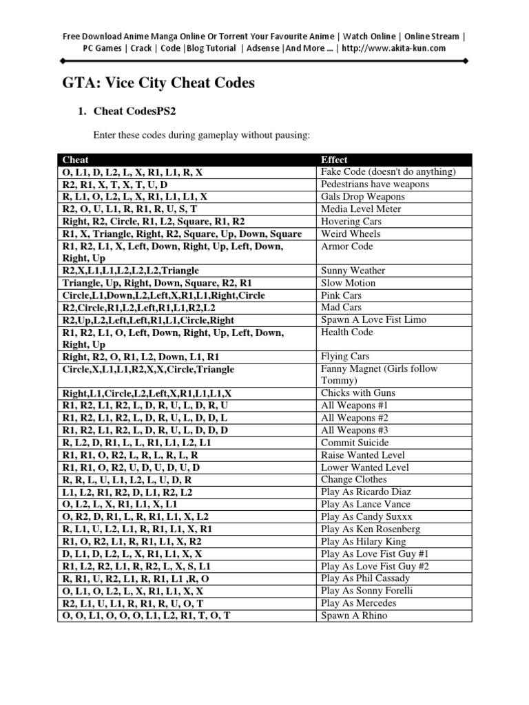 Gta vice city money code store