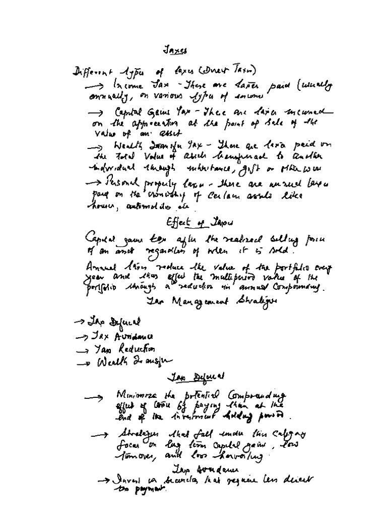 WM 03B Ips Notes | PDF