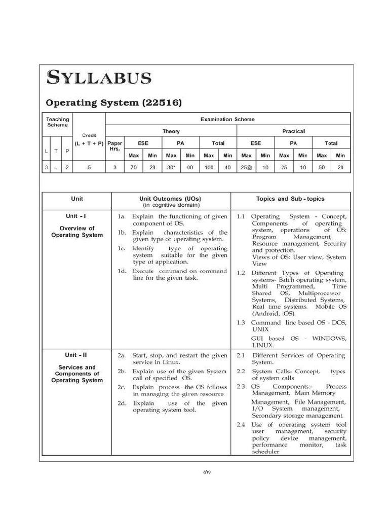 Operating System Book - Removed - Compressed | PDF