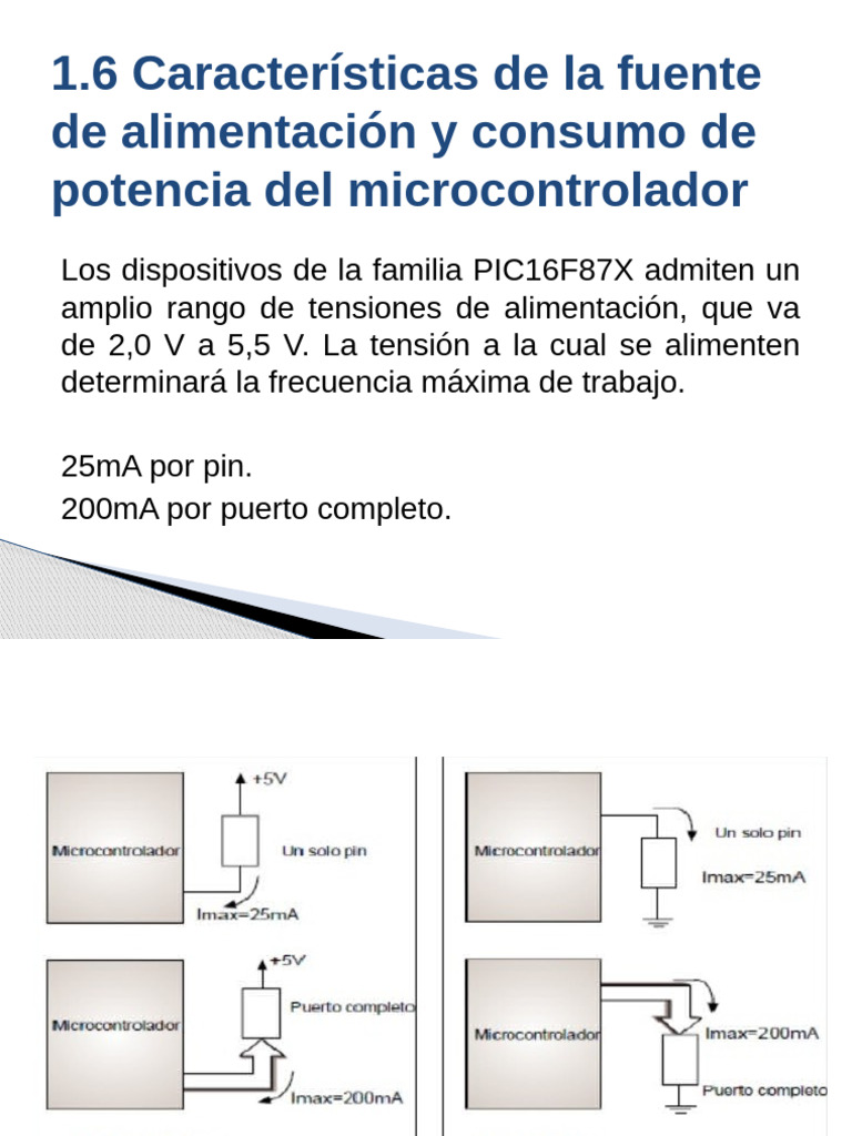 Características de Alimentación PIC16F87X | PDF