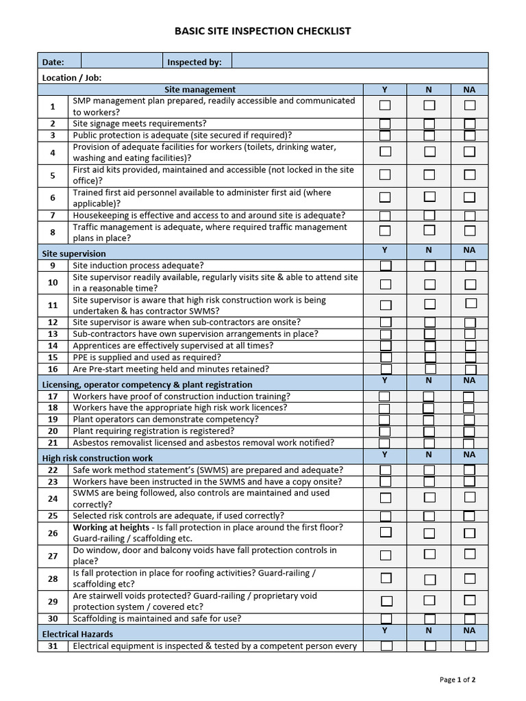 Basic Site Inspection Checklist GP - EDITABLE PDF | PDF | Occupational ...