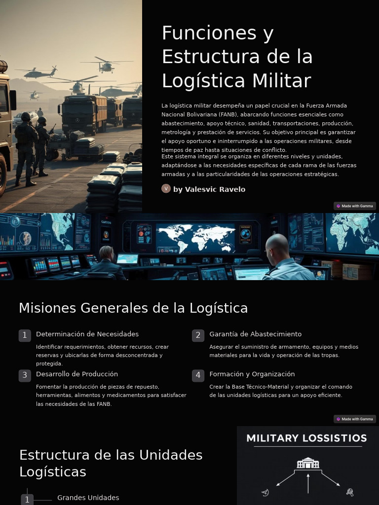 Funciones y Estructura de La Logistica Militar | PDF | Logística | Militar