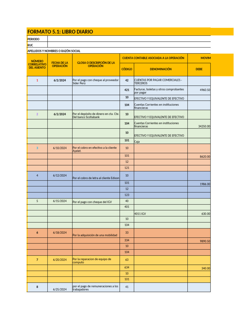 Eval. Practica Libros Contables | PDF | Cheque | Bancos