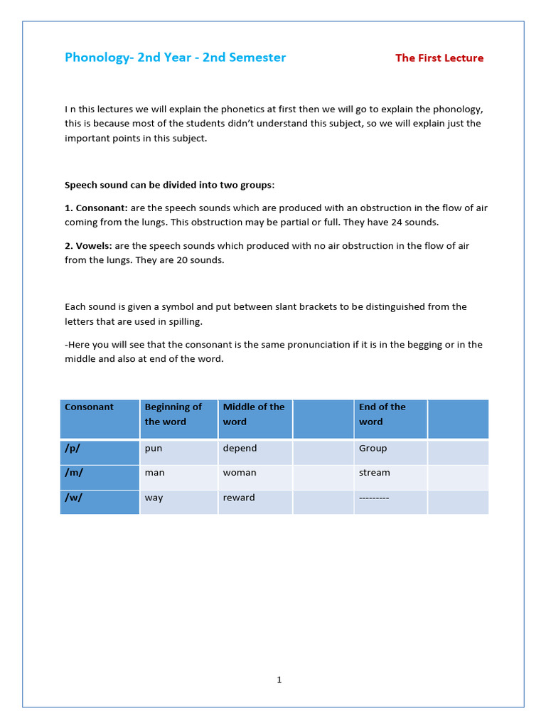 Phonology Pdf Phonetics Human Voice