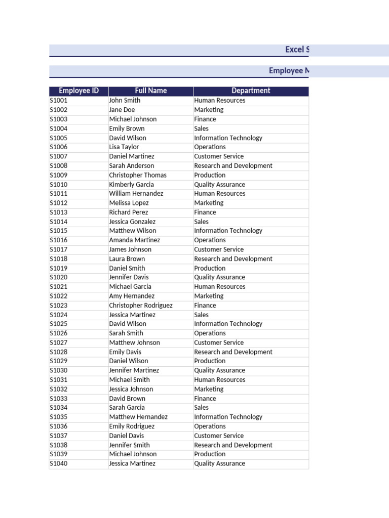 Employee Management Sample Data | PDF | Business