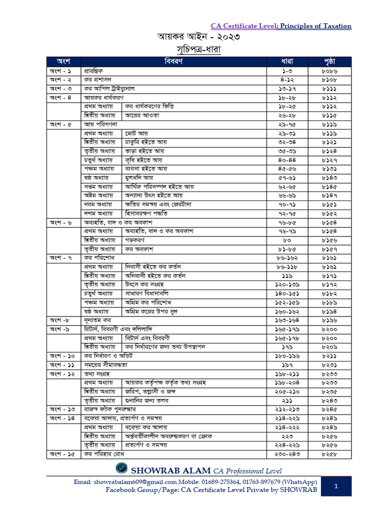 Index of ITA 2023 | PDF