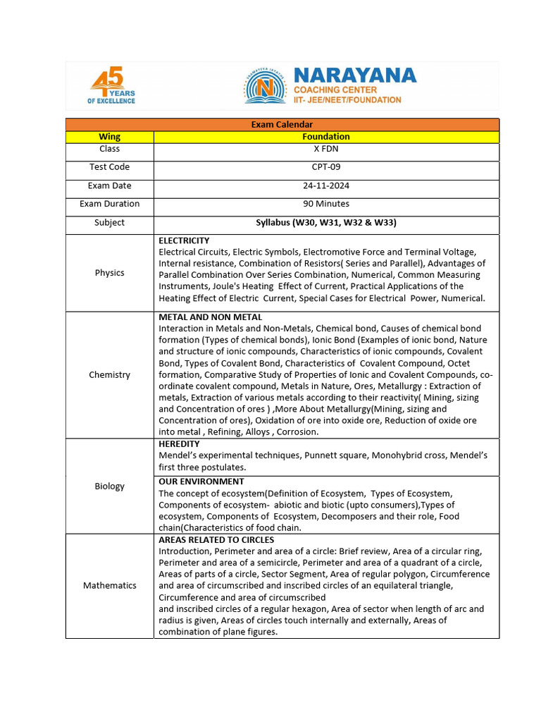 Class-X CPT-09 SYLLABUS 24.11.2024 SUNDAY | PDF | Area | Sphere