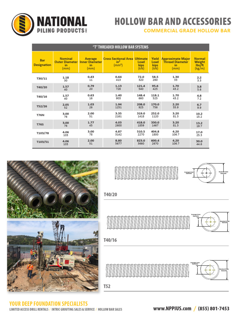Hollow Bar Specifications & Accessories | PDF | Stress (Mechanics ...