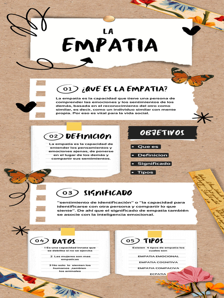 Infografía Guía de Estudio Scrapbook Marrón y Blanco PDF | PDF