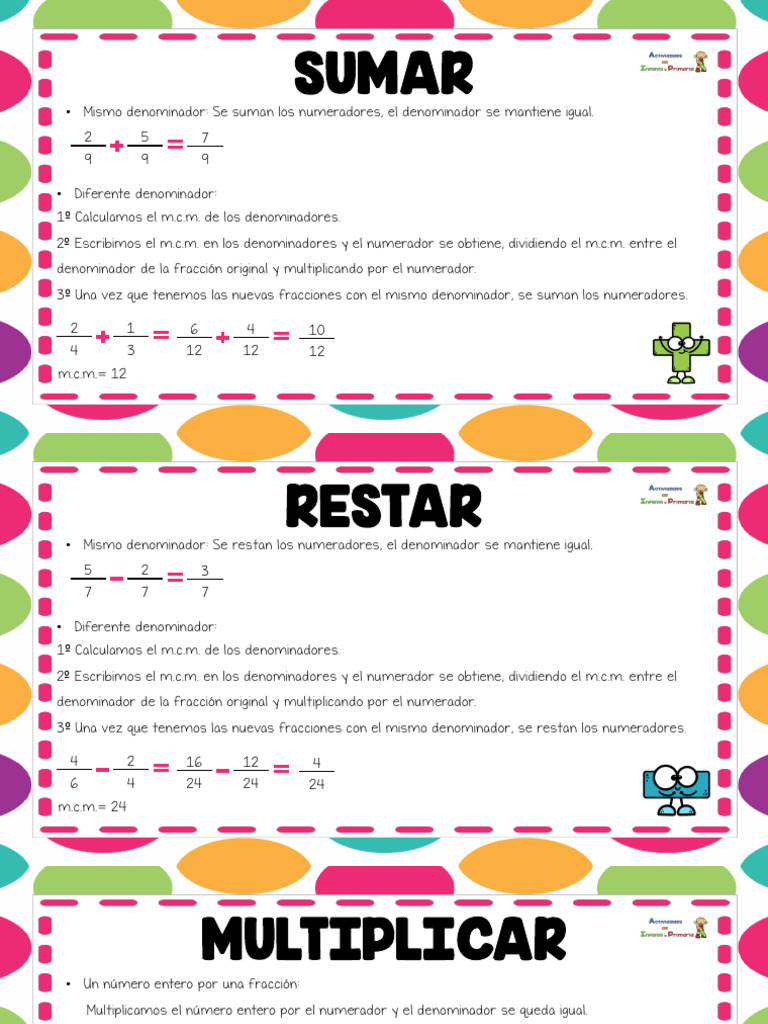 Sumar, Restar, Multiplicar y Dividir Fracciones | PDF