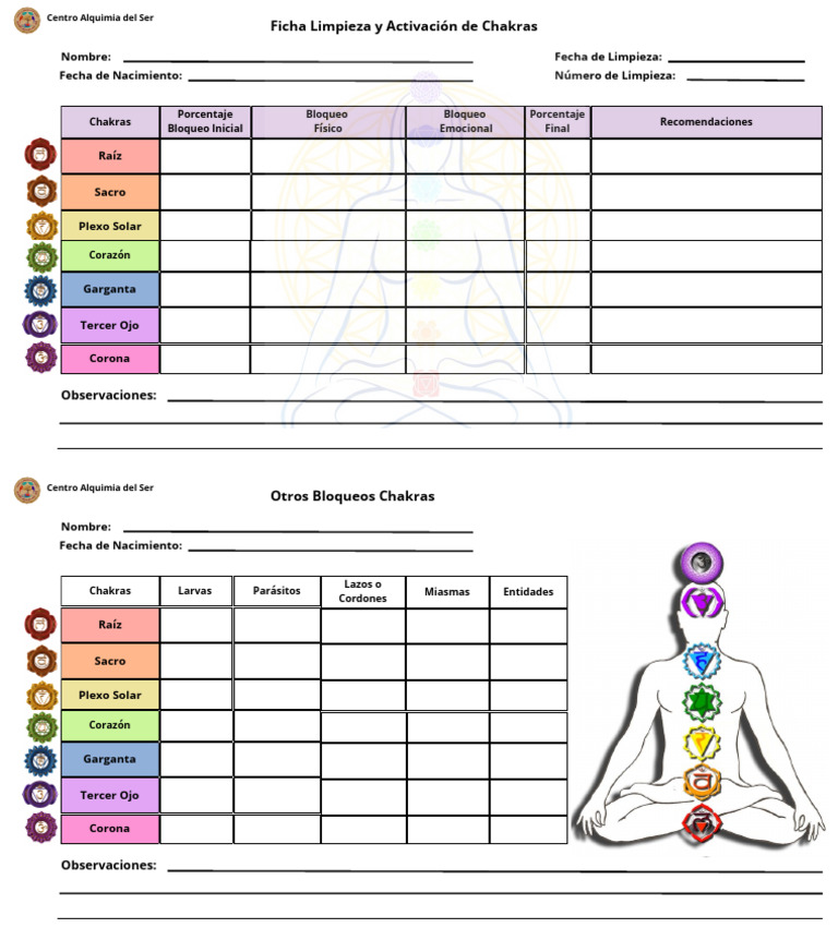 Ficha Chakras | PDF
