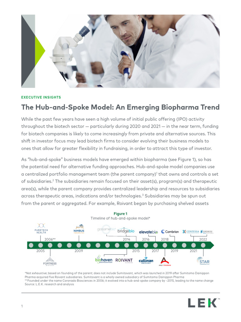 Hub-and-Spoke Model in Biopharma | PDF | Investing | Mergers And ...