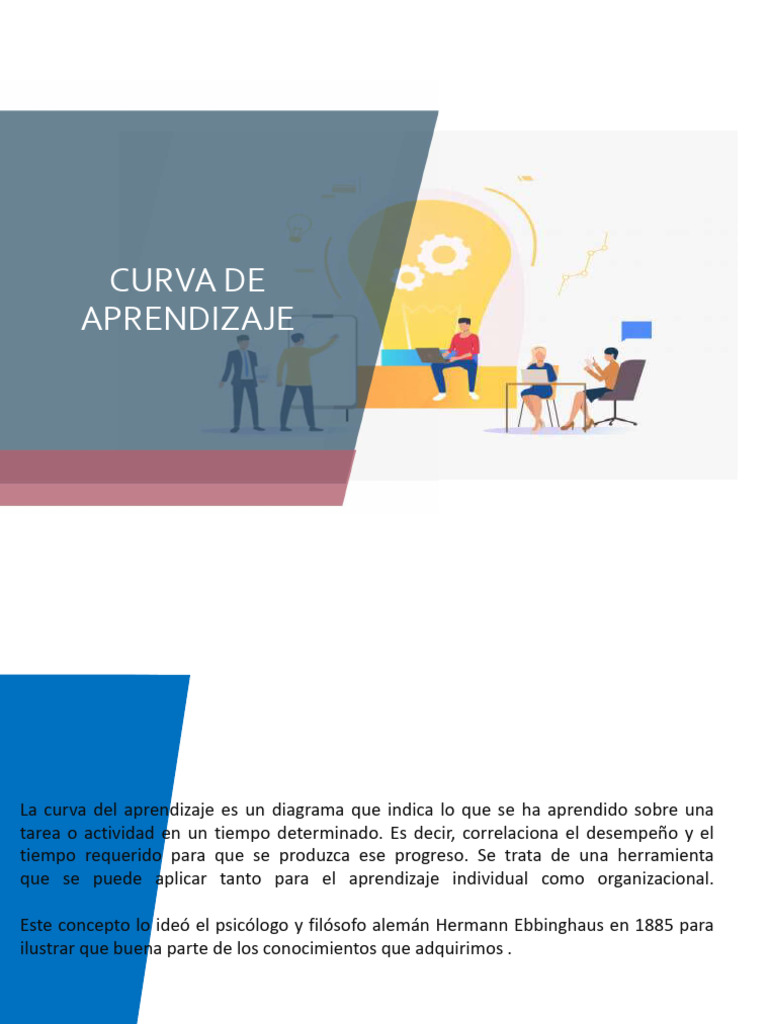 Curva de Aprendizaje | PDF | Aprendizaje | Ciencia cognitiva