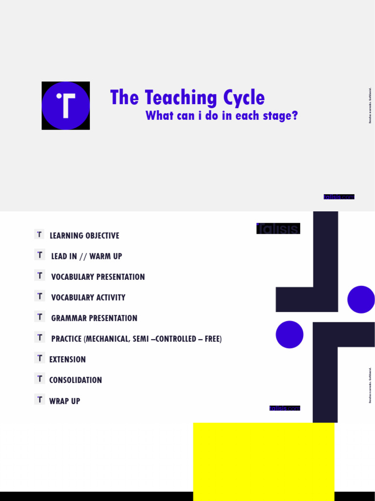 Teaching Cycle Explained | PDF | Vocabulary | Psycholinguistics