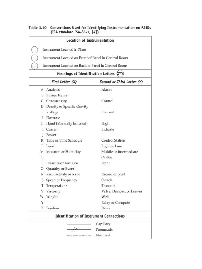 JISE - Volume 13 - Issue Issue 2 - Pages 155-178 | PDF