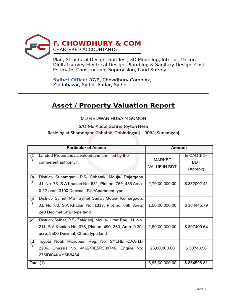 Assets Valuation | PDF | Valuation (Finance) | Economies