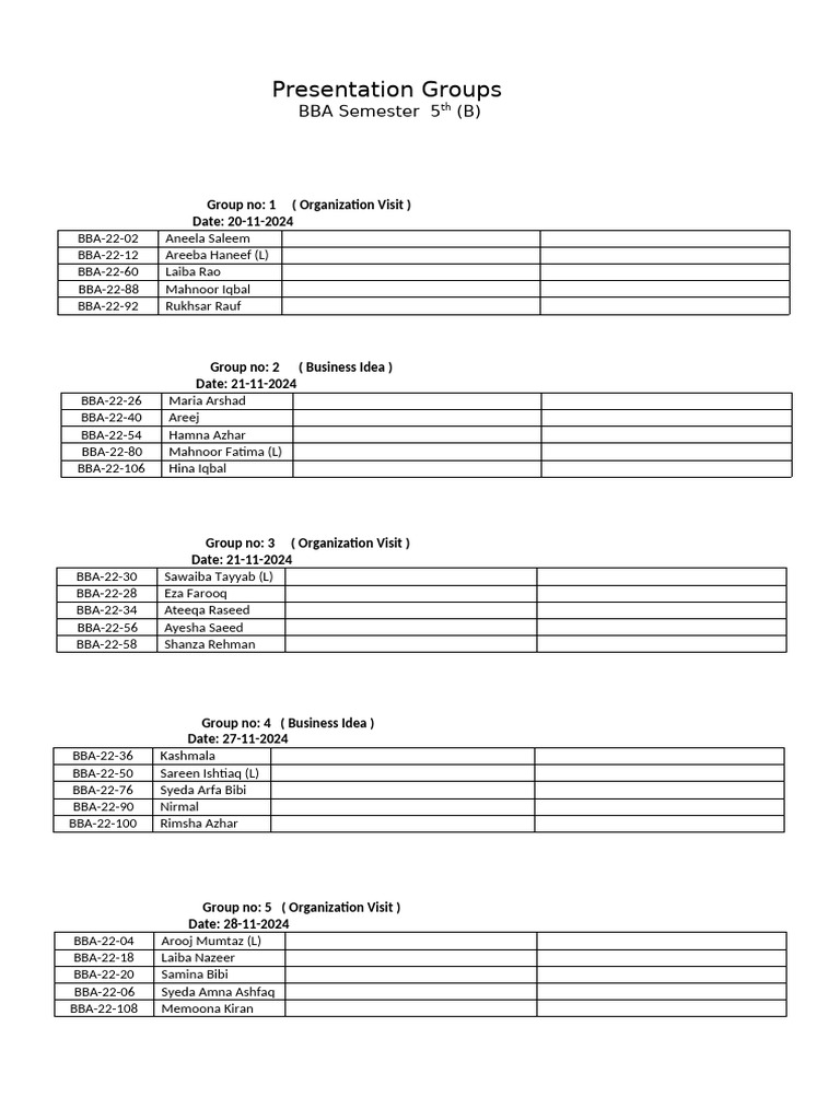 5th B Presentation Groups-1 | PDF