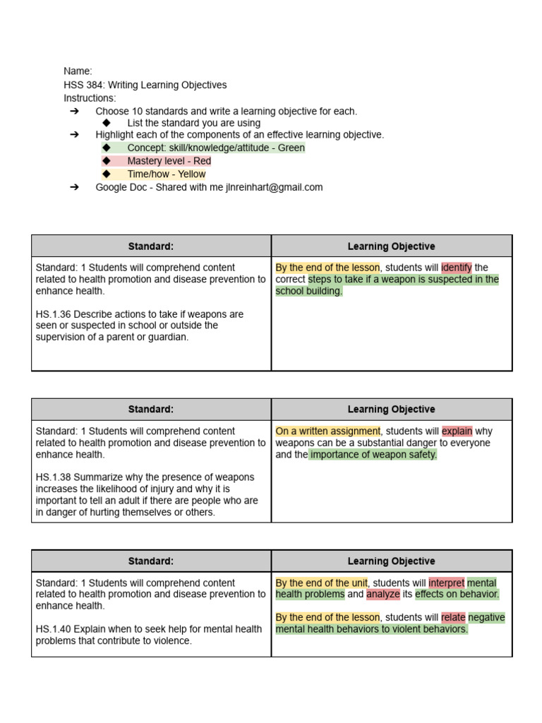 Writing Learning Objectives | PDF | Violence | Learning