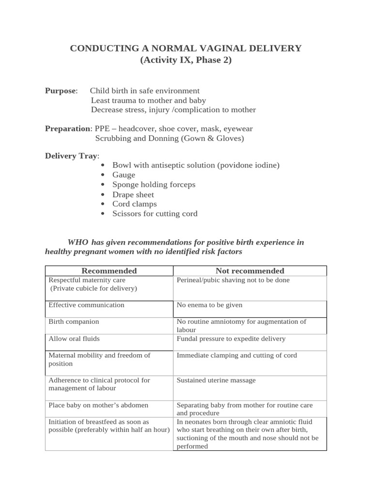 Activity IX CONDUCTING A NORMAL VAGINAL DELIVERY | PDF | Childbirth ...