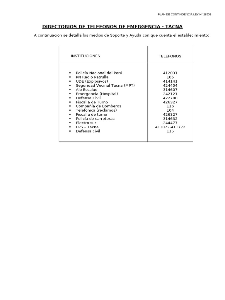 03 Directorio de Telefonos | PDF