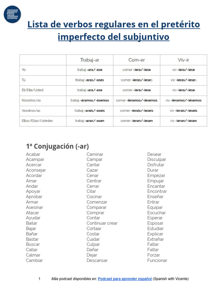 Lista de Verbos Regulares e Irregulares Del Pretérito Imperfecto Del ...