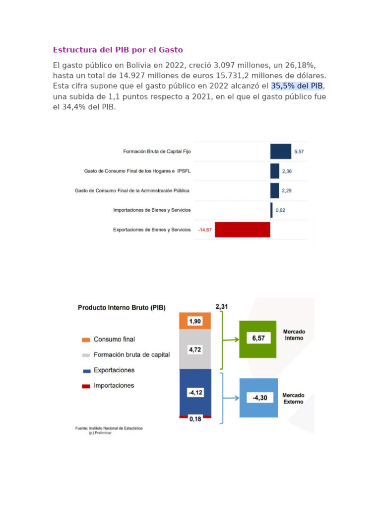 Estructura Del Pib Por El Gasto Económico Del País | PDF