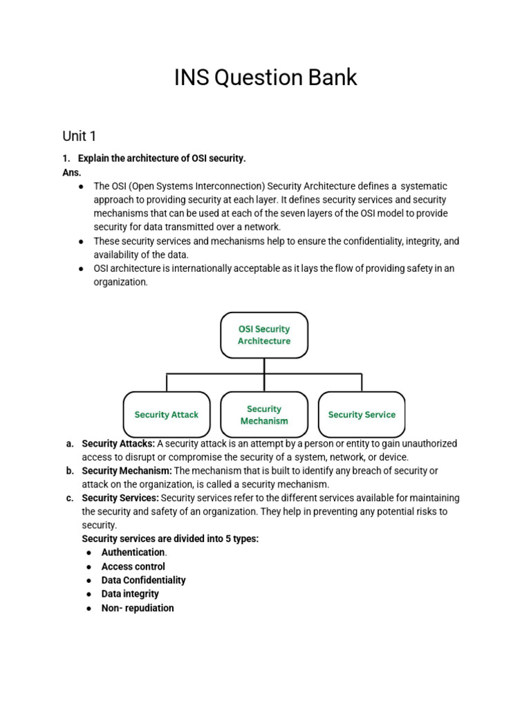 INS Question Bank Boards | PDF | Cryptography | Encryption