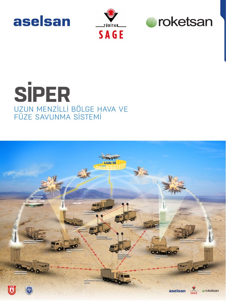 Siper TR | PDF