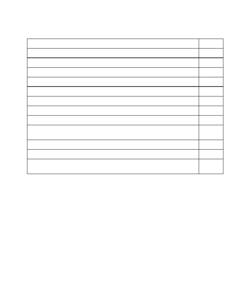 Narrative Writing Checklist | PDF