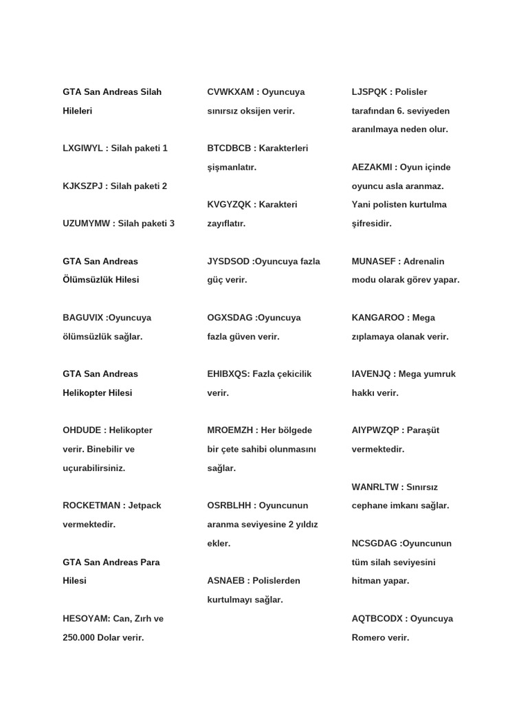 Gta Hi̇le Kodlari | PDF