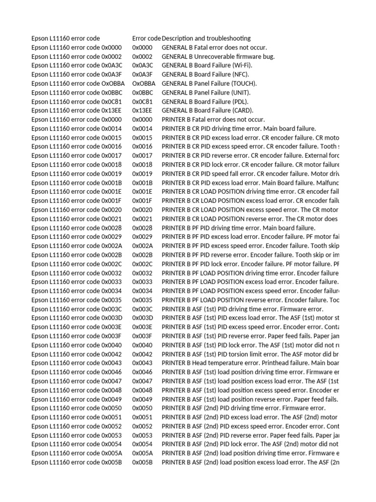 Epson-L11160 | PDF | Image Scanner | Printer (Computing)