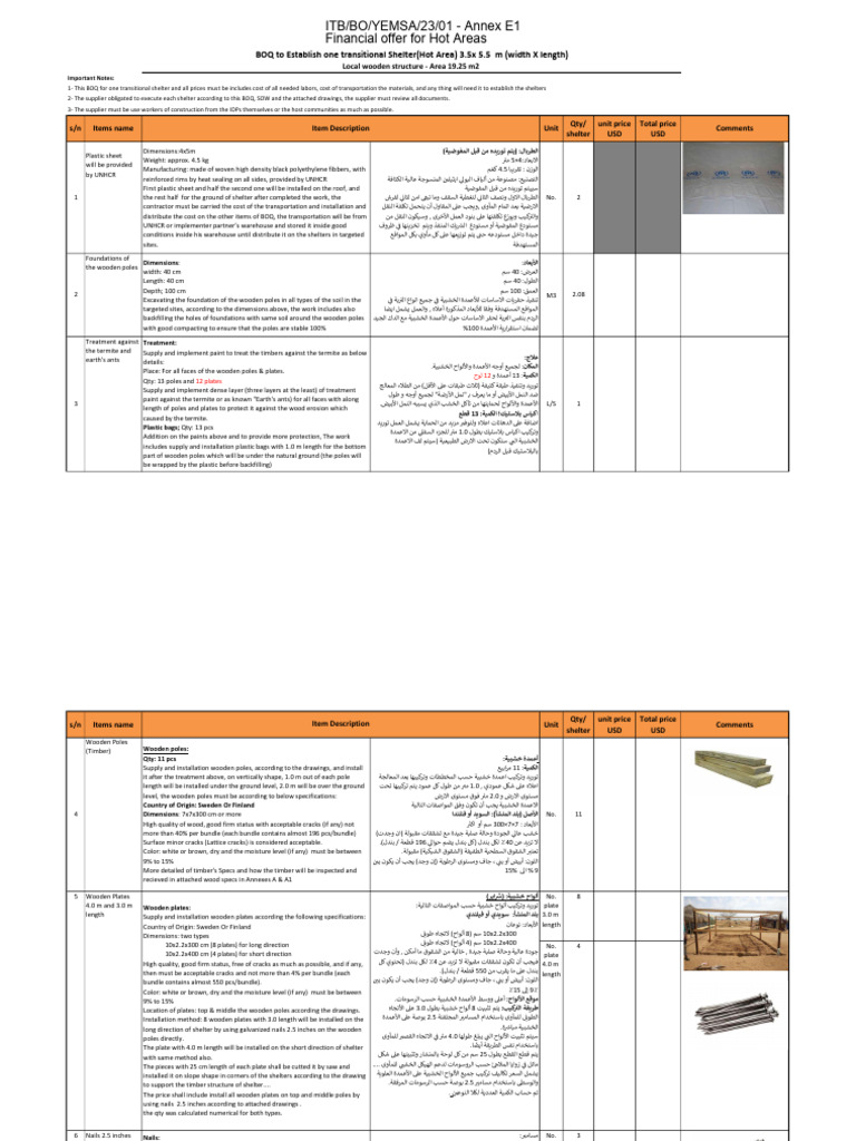 Annex E1 Financial Offer For - Hot Area | PDF