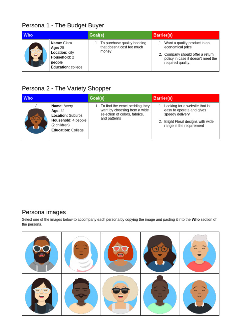 Activity Template Customer Personas | PDF