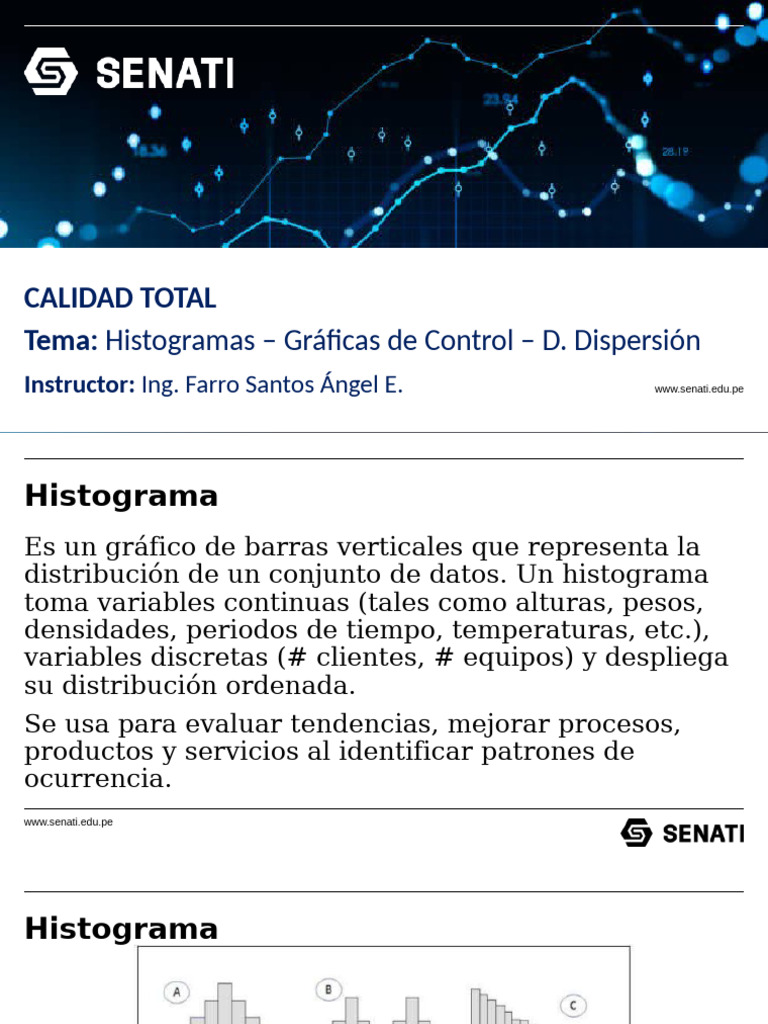 12 Histogramas - Gráficas de Control - D. Dispersión | PDF | Histograma ...