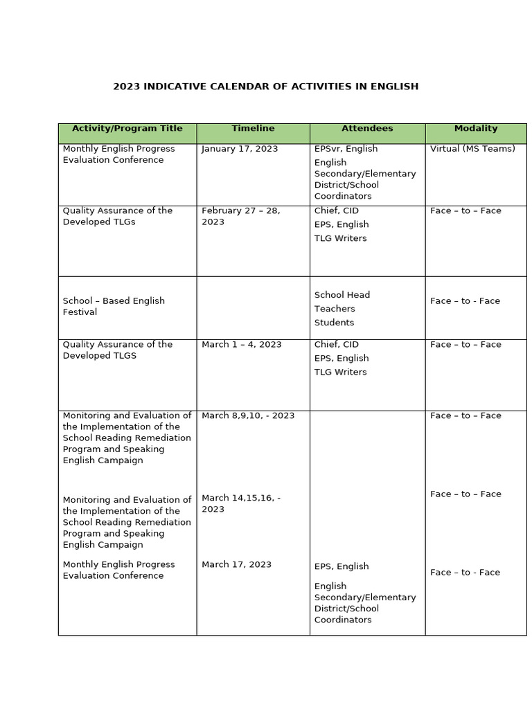 Calendar of Activities in English Fy 2023 | PDF | Business | Evaluation