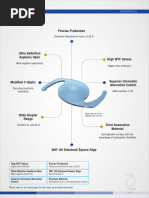Alcon Acrysof Iol Product Catalog | PDF | Visual System | Optics