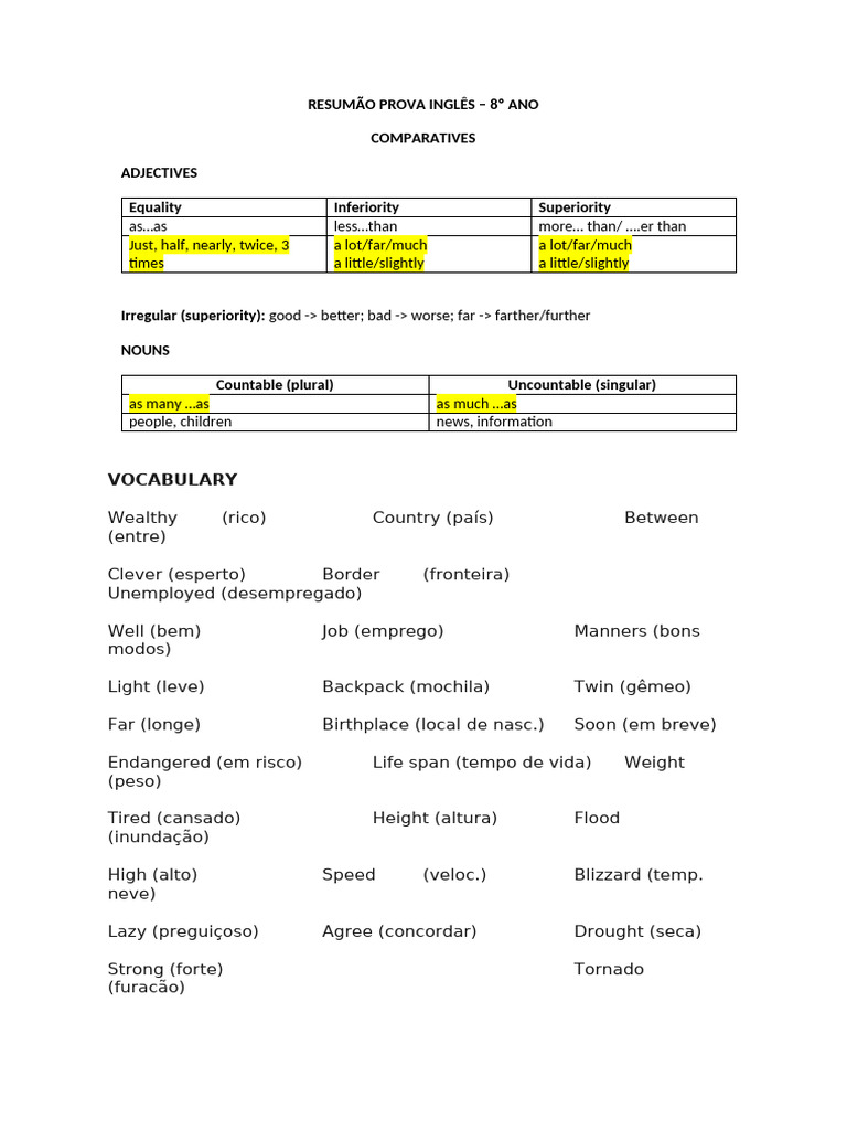 Comparatives With Intensifiers | PDF | Morphology | Linguistic Typology