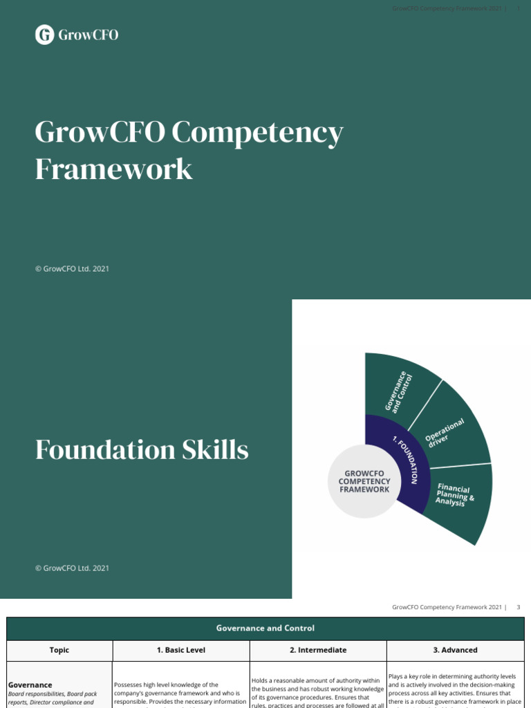 The GrowCFO Competency Framework | PDF | Valuation (Finance) | Mergers ...