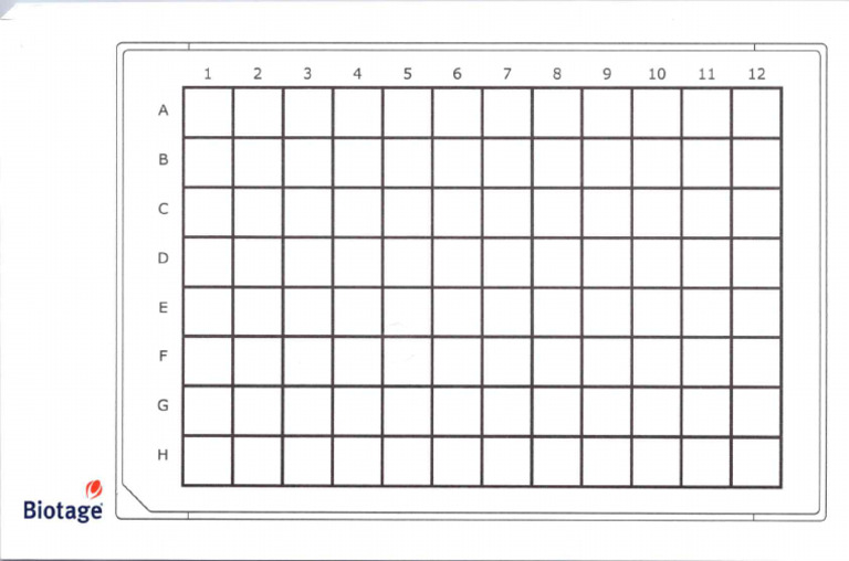 96 Well Plate Grid | PDF