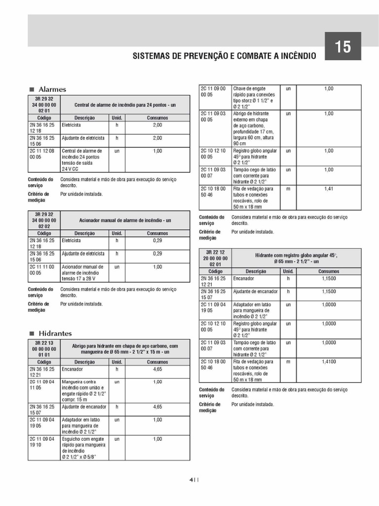 10-TCPO-Sistemas de Prevenção e Combate A Incêndio | PDF