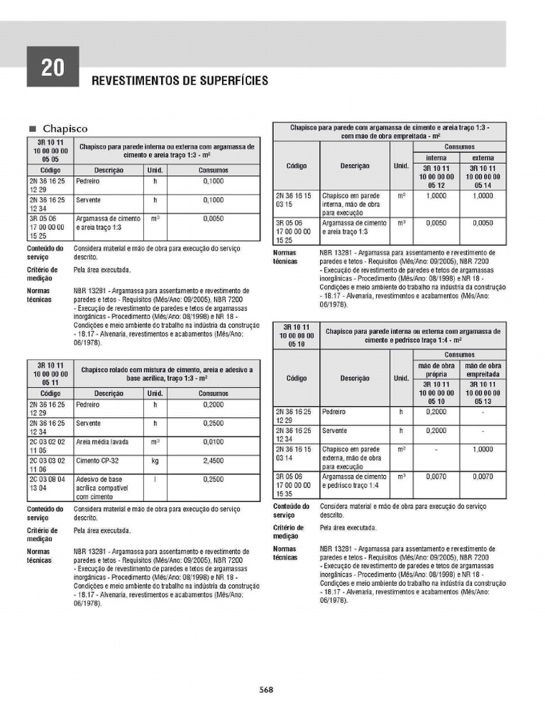 14-Tcpo - Revestimentos de Superficies | PDF