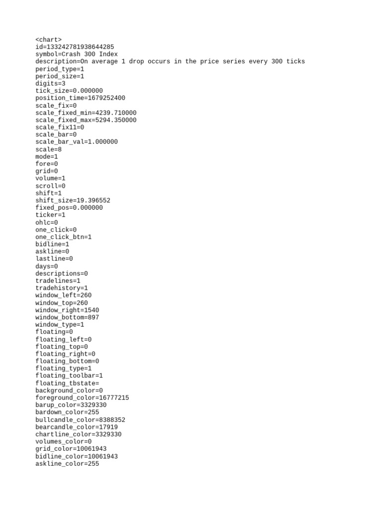 Plantilla Emas | PDF | Financial Markets | Market (Economics)